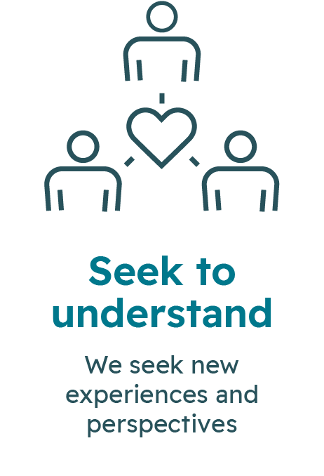 BC Pensions Career Site