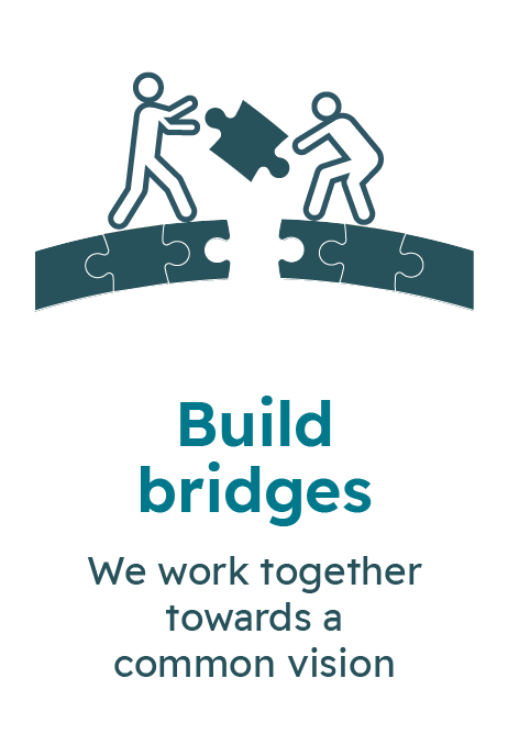 BC Pensions Career Site